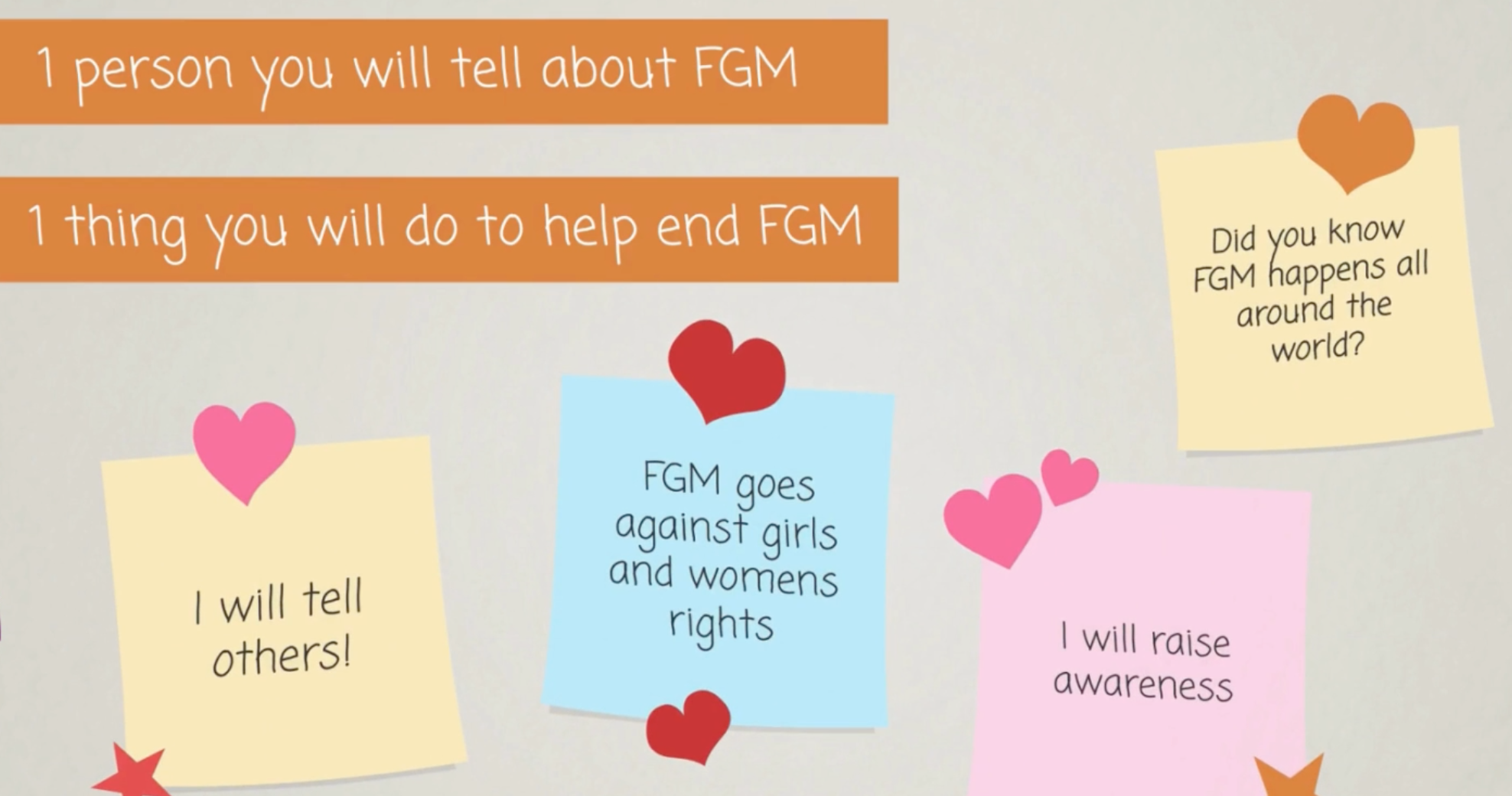 Lesson Plans by the National FGM Centre | End FGM